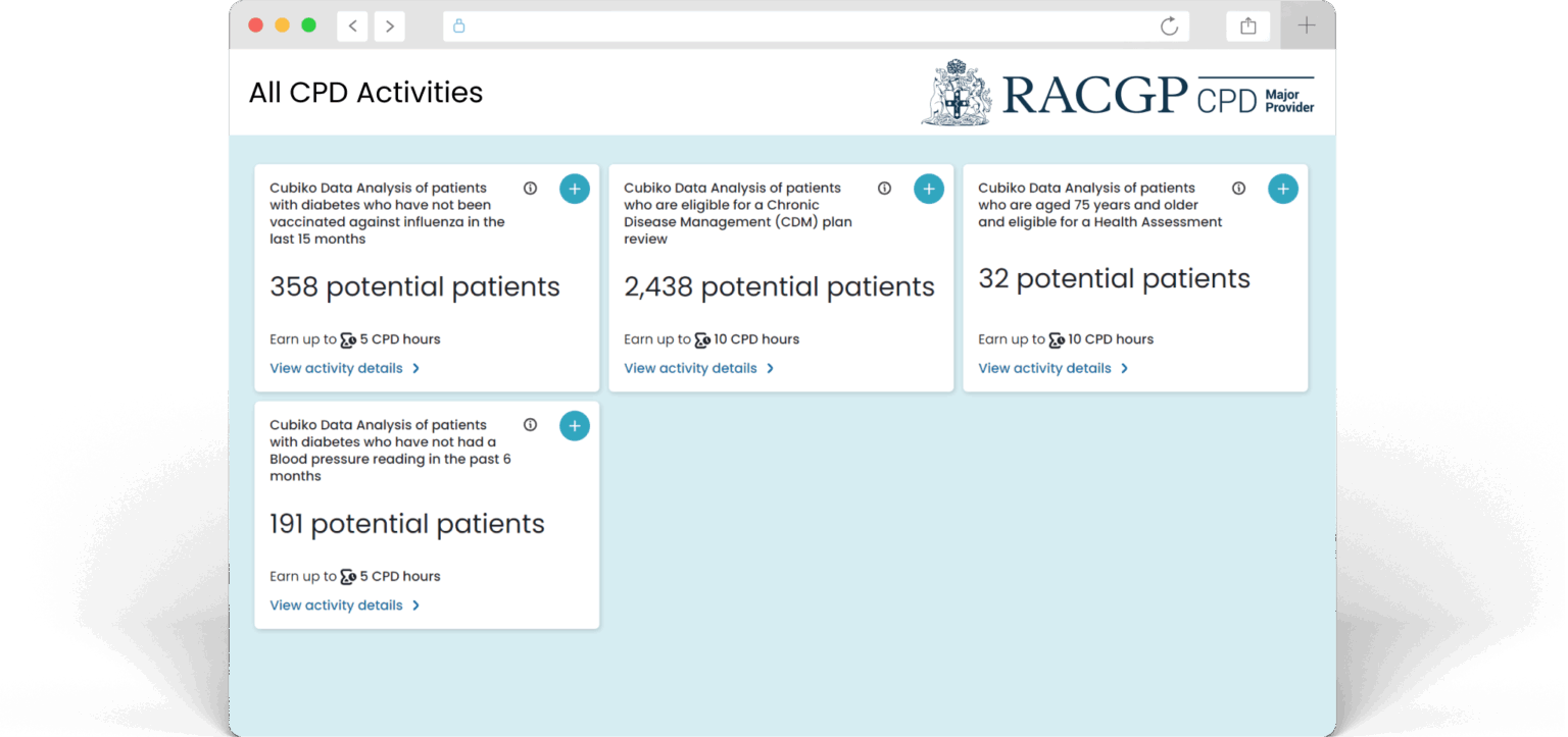My CPD Outcomes | Cubiko
