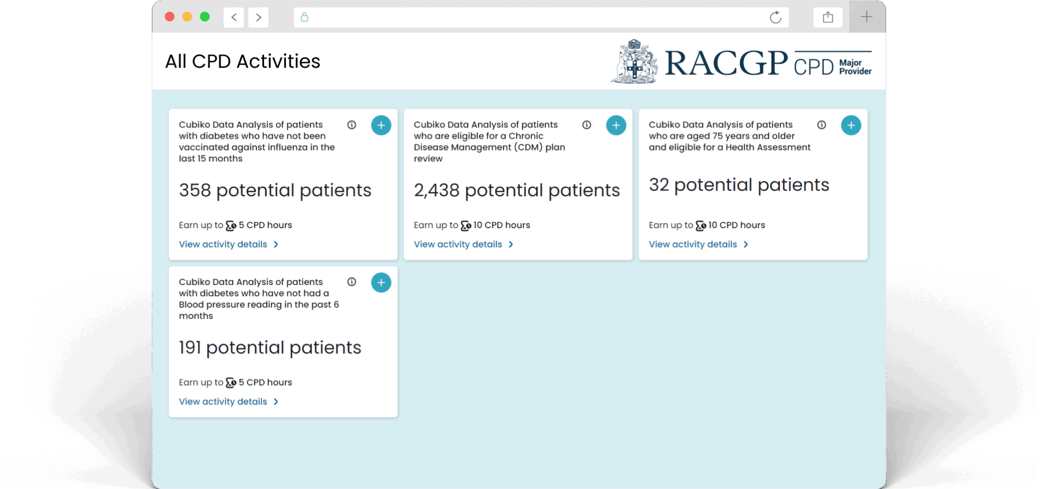 My CPD Outcomes | Cubiko