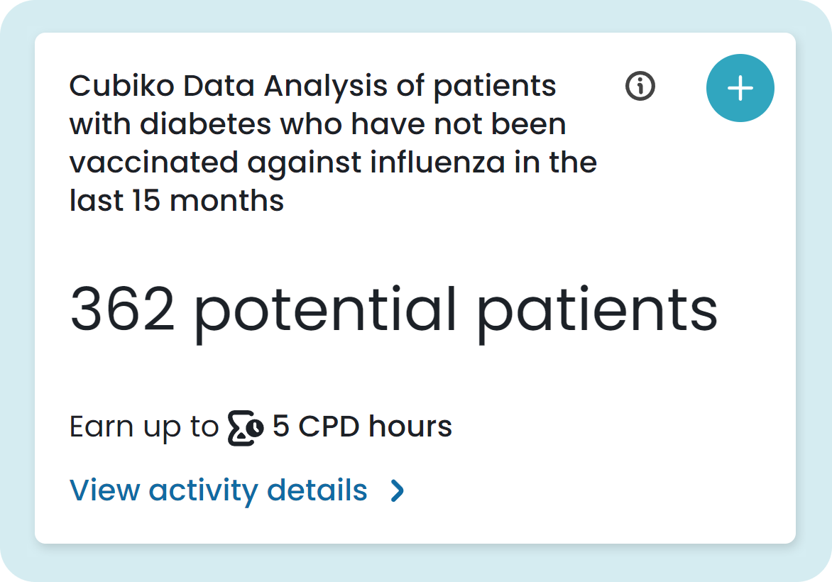 My CPD Outcomes | Cubiko