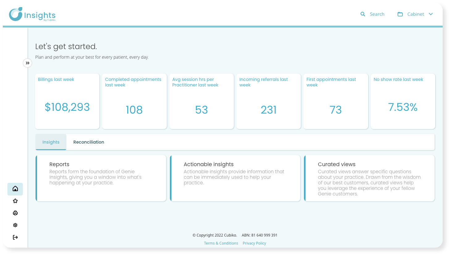 Practice Intelligence Software for Specialists | Cubiko