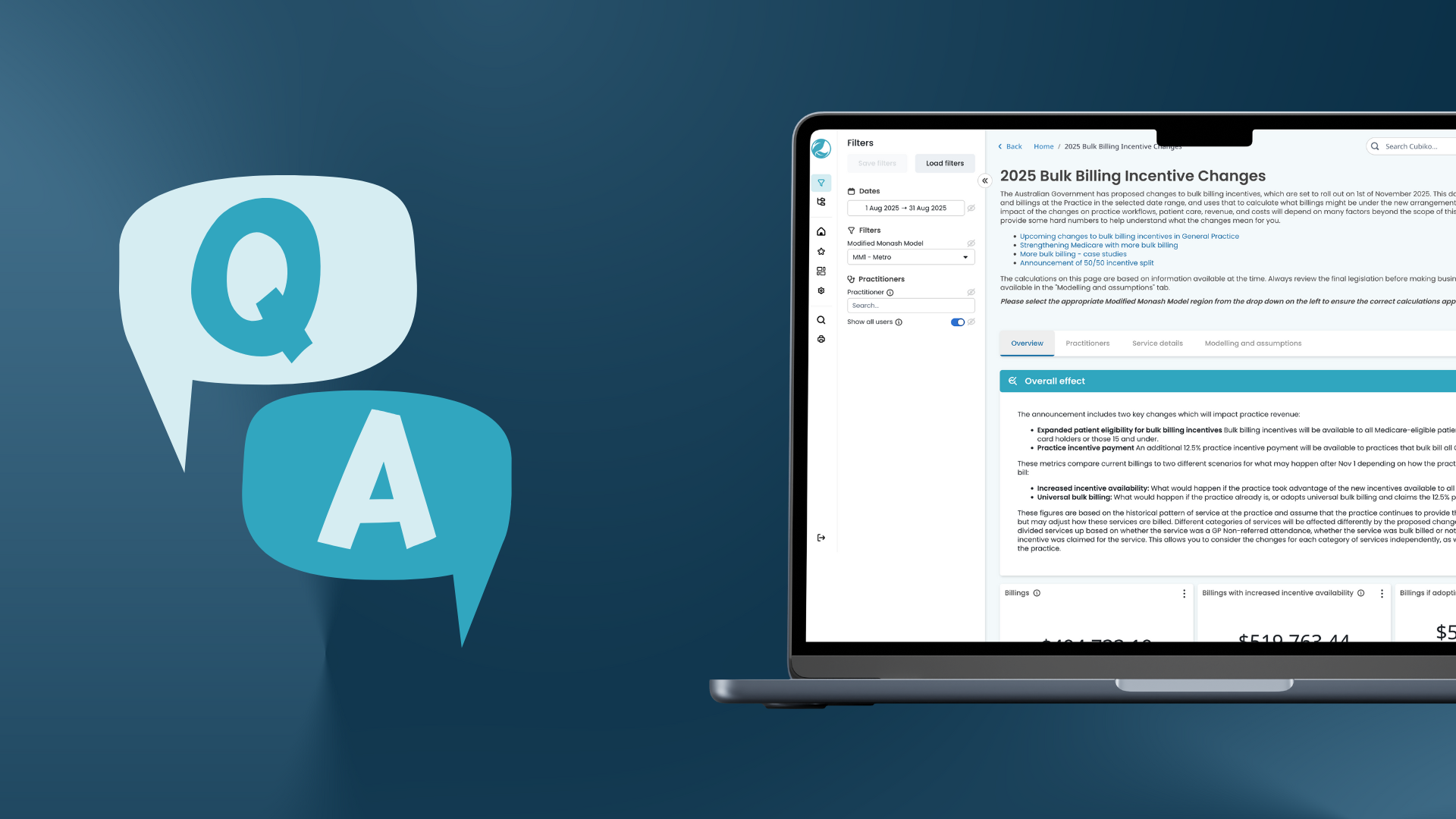Bulk Billing Incentive Resource Hub | Cubiko